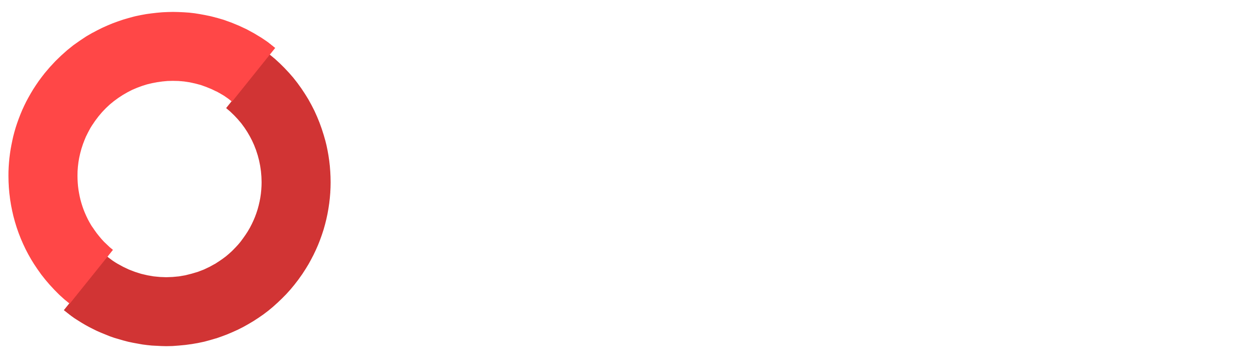 ORNA™ Cyber Incident Response Platform